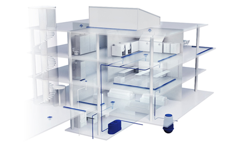 Water Management Building Drainage | ACO
