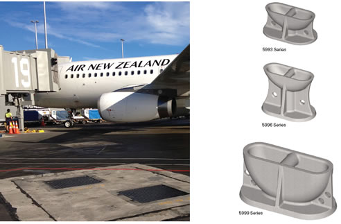 Airport Covers and Infrastructure Solutions | EJ