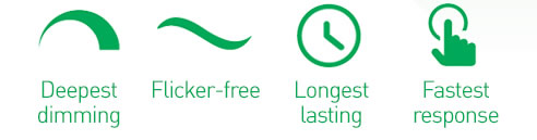 LED Dimming with Gen3 Driver | Brightgreen