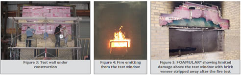 Foamular Extruded Polystyrene Insulation Passes NFPA 285 Fire Test