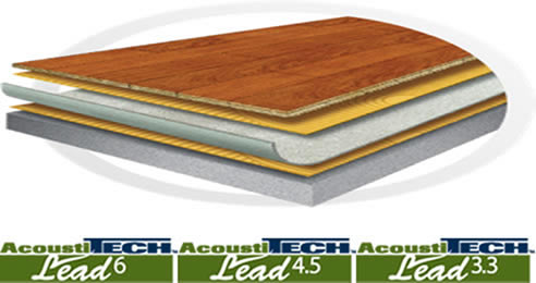 Eco Friendly Acoustic Underlay | Synteko