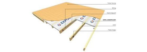 Expol Underfloor Insulation | Austech