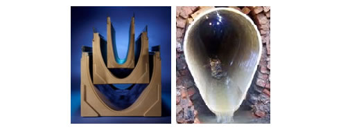 Trench Drains and Hydraulic Performance | ACO